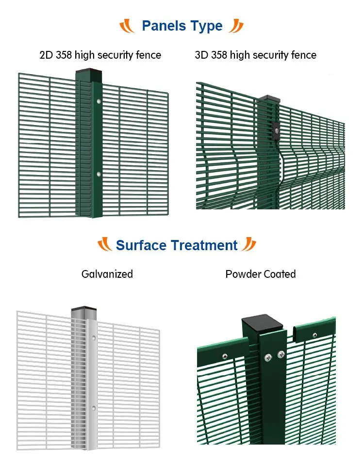 Factory Direct Pvc Coated 358 Anti-climb Security Fence 358 Barbed Wire ...