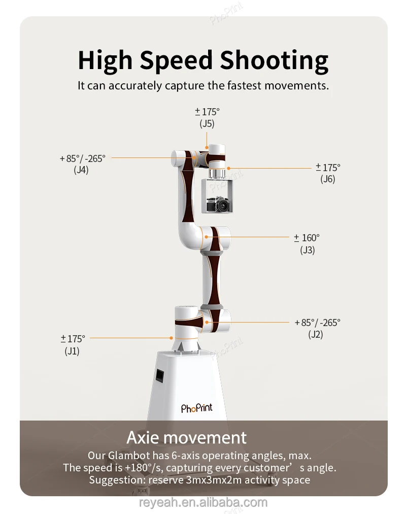 2024 Phoprint Glambot Robotic Arm - Slow Motion Camera Capture
