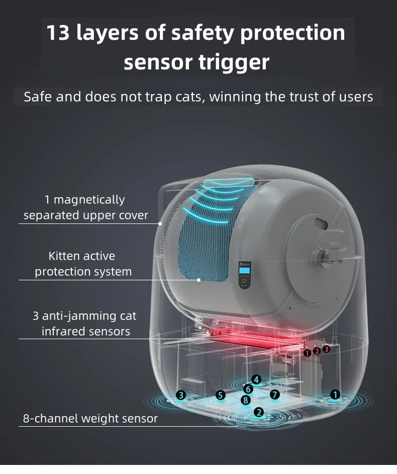 Fully Automatic Smart Cat Toilet Electric Fully Enclosed Large Cat ...