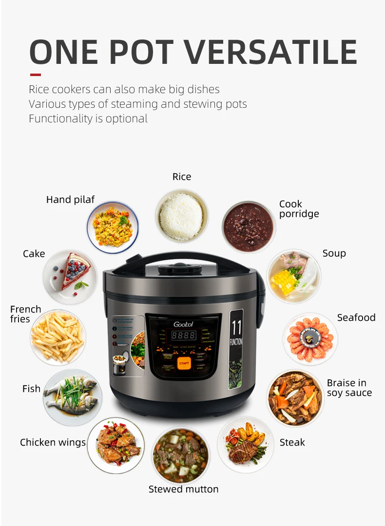 Deluxe Electric Rice Cookers - Fast, Efficient Cooking