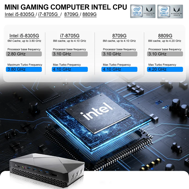 AMD R9 5900HX Mini NUC Gaming PC - 8 Cores, SSD, Windows 10