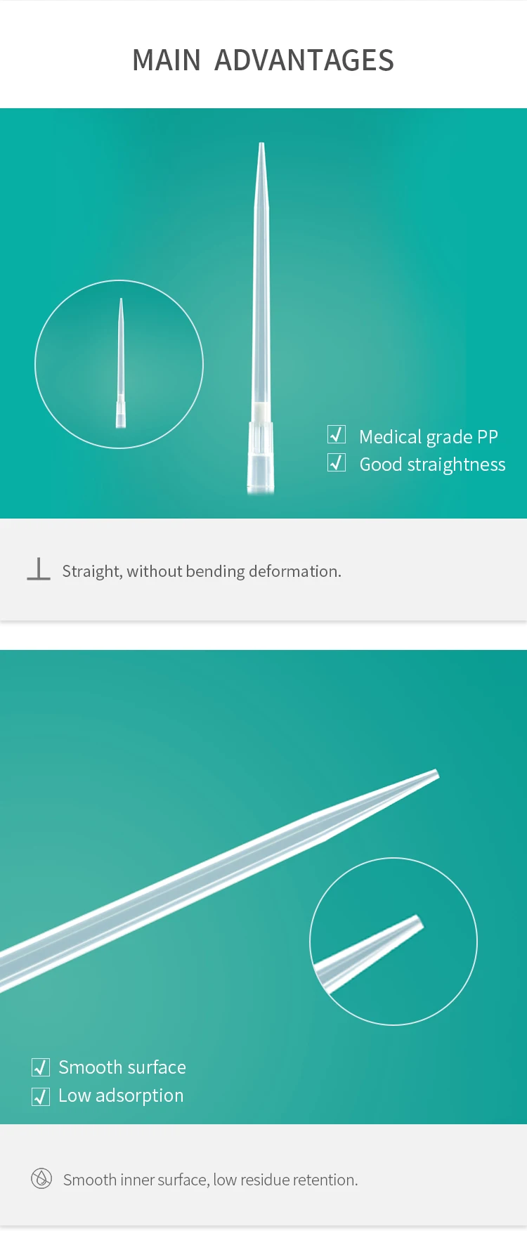 Wholesale 125ul Integra Pipette Tips With Filters For Lab Equipment ...