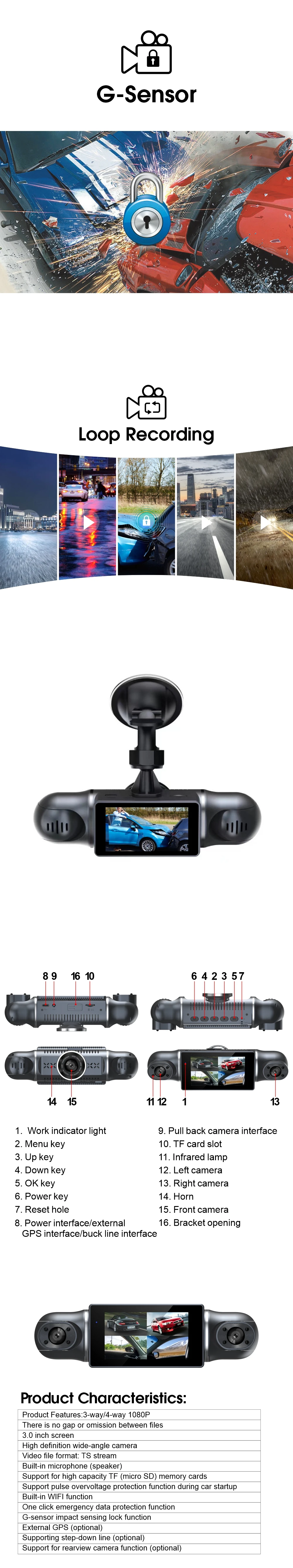 360 Degrees Panoramic Car DVR with 3-Inch Screen & Night Vision