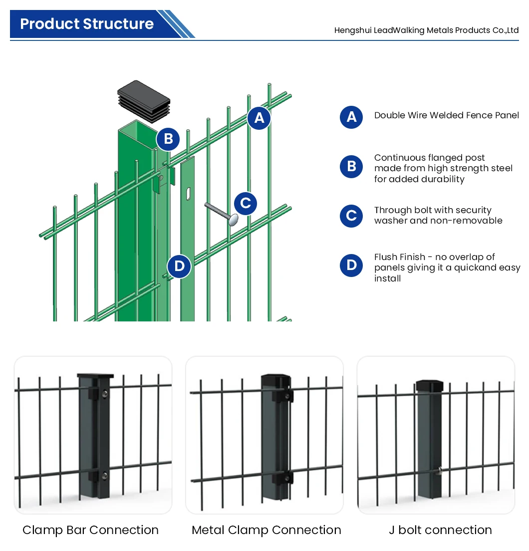 Steel Wire Mesh Fence Panel 656 Double Wire Fence Wire Mesh Fence - Buy ...
