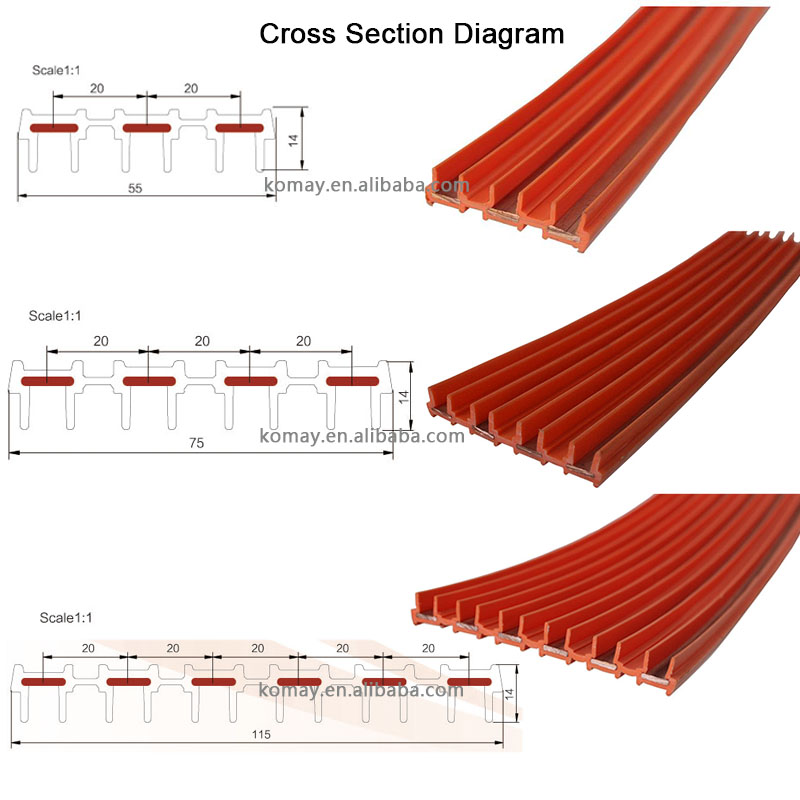 Komay เครนบัสบาร์,รางตัวนำไฟฟ้าบัสบาร์ไร้รอยต่อหลายเสาสำหรับเครนเหนือ ...
