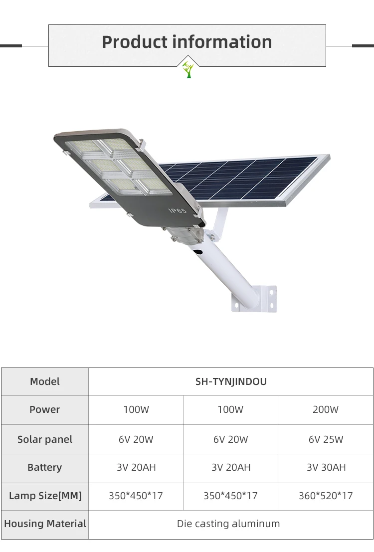 Shenhong Wall Mounting Hidden Camera Optional Waterproof 100w 200w 300w ...