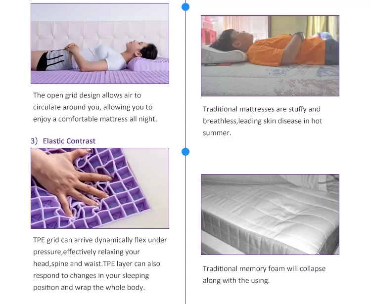 High Air Permeability TPE Gel Mattress Topper - Cooling & Massage