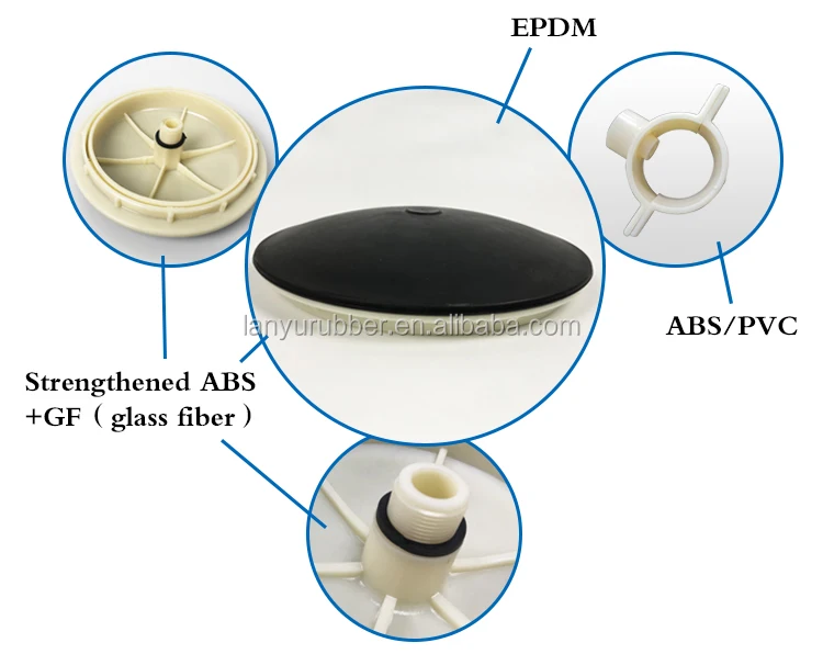 Air Disc Fine Bubble Spiral Diffusers for Aquaculture
