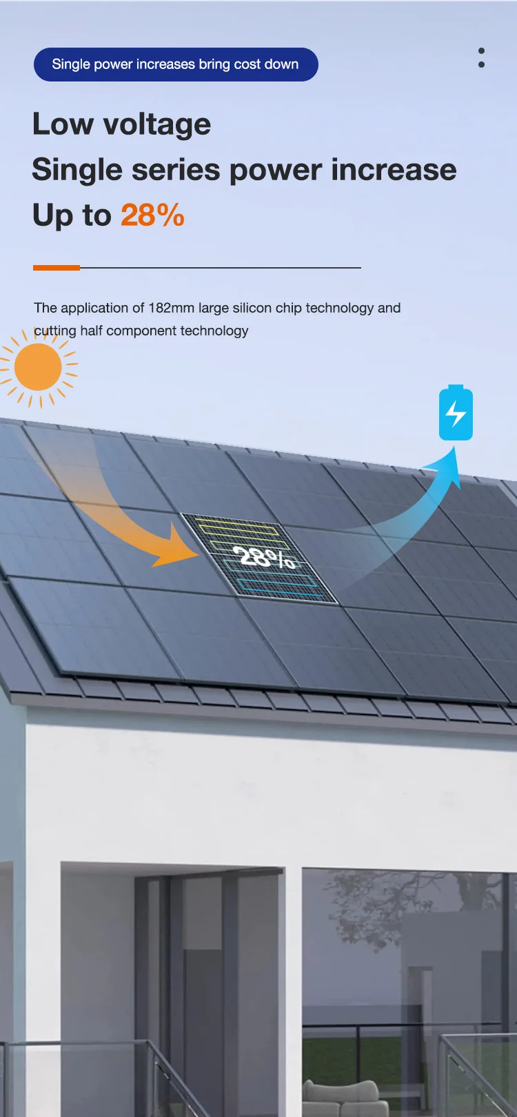 Ericsity Mono Solar Panel Pv Module 580w 585w 550w 545w 540w High ...