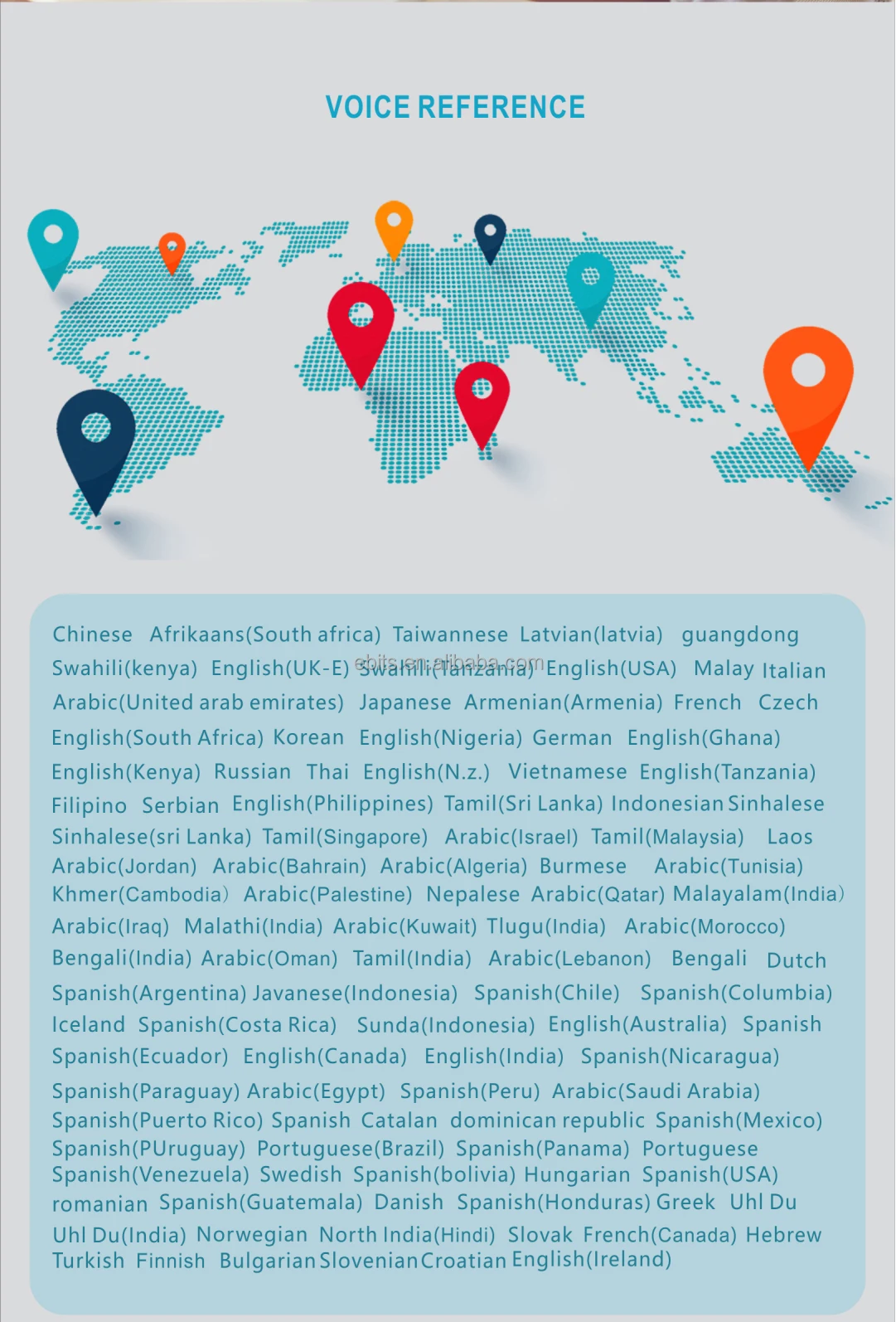 Smart Translator - High Quality Wifi Device for 109 Languages
