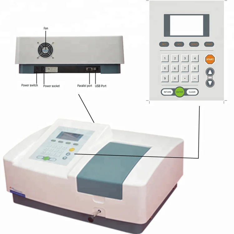 Laboratory Chemical Analysis Machine Single Beam Uv Visible 190-1100nm ...