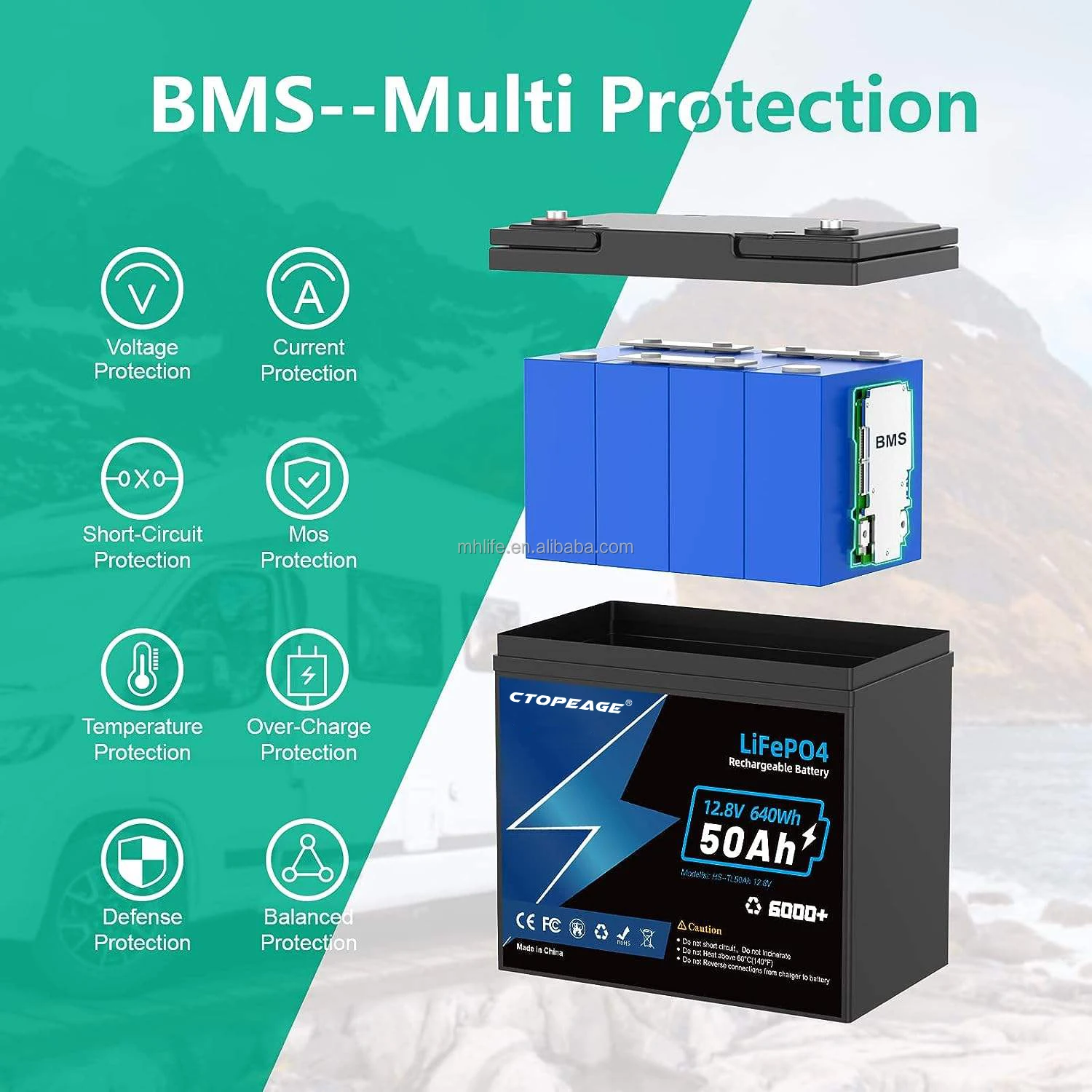 Iron Lifepo4 Lithium Battery 12.8v 6ah 8ah 23ah 50ah 100ah For Car ...