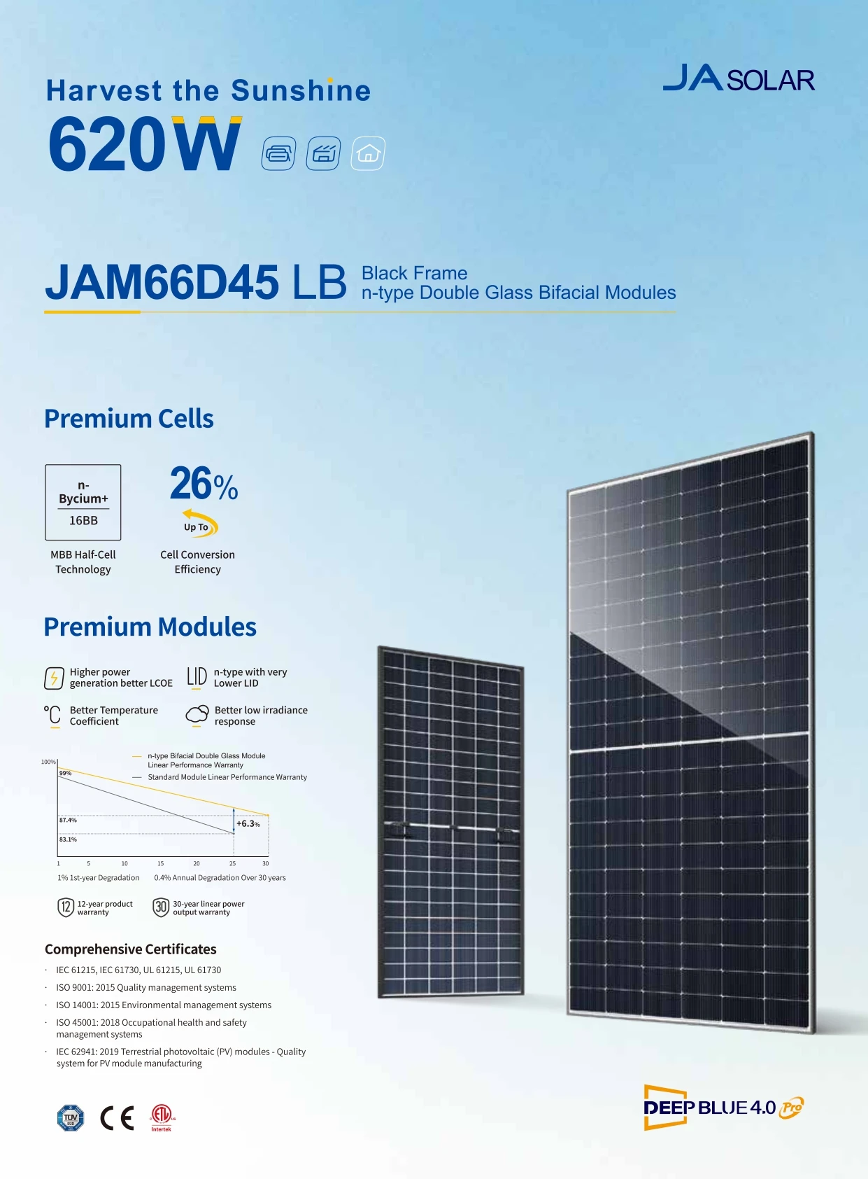 JA Solar Double Glass Panels 595W 600W 605W 610W 615W 620W N-Type PV ...
