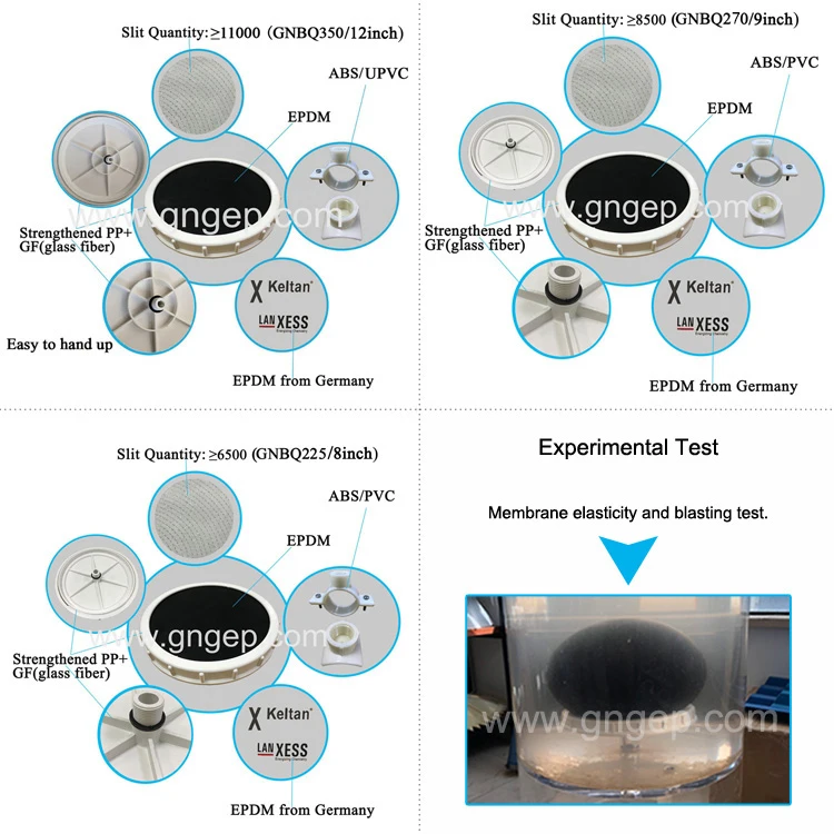 Microbubble Aerator - High Efficiency Wastewater Treatment