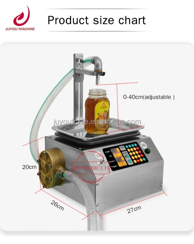 Juyou Full Automatic Sub Filling Machine Honey Sesame Paste Edible Oil ...