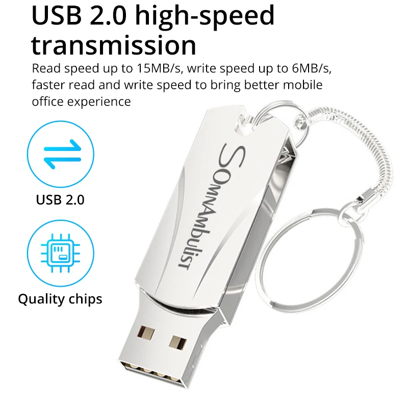 Cheap Customizable USB Flash Drives - 1GB to 128GB