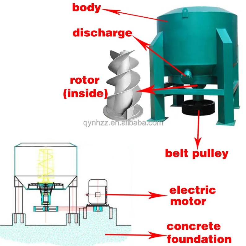 High Quality D-type Hydrapulper Pulper Equipment From Manufacturer ...