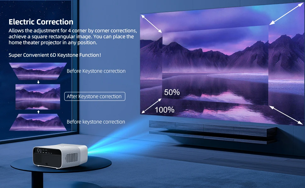 Rd-890 Projector 1920X1080, Small Motorized Projector 4K Android ...