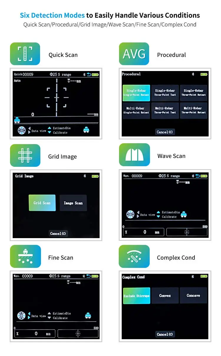 Locat Rebar Ferroscan Bar Detector Reinforced Concrete Imaging Device ...