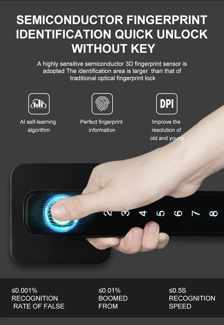 China Smart Storage Electronic Digital Key Lock - Buy Smart Door Lock ...