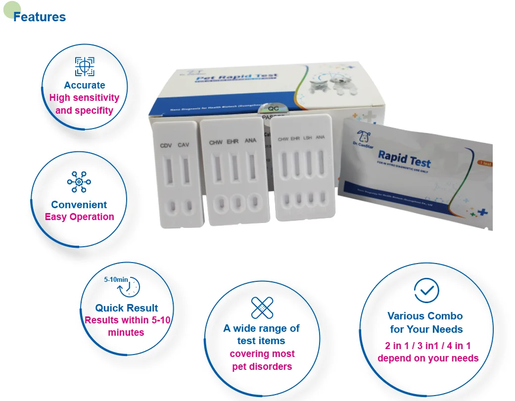 Veterinary Product Canine Disease Rapid Diagnostic Test Kit Cpv Ccv Gia ...