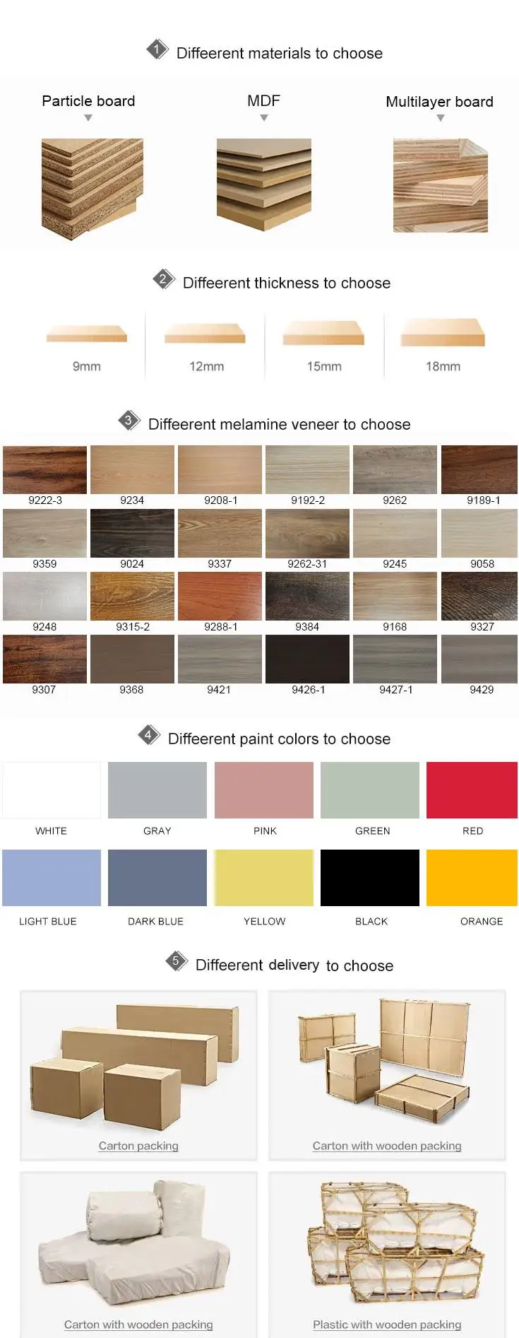 Malaysia Furniture 1302 High Quality Modern Design Chipboard Office ...