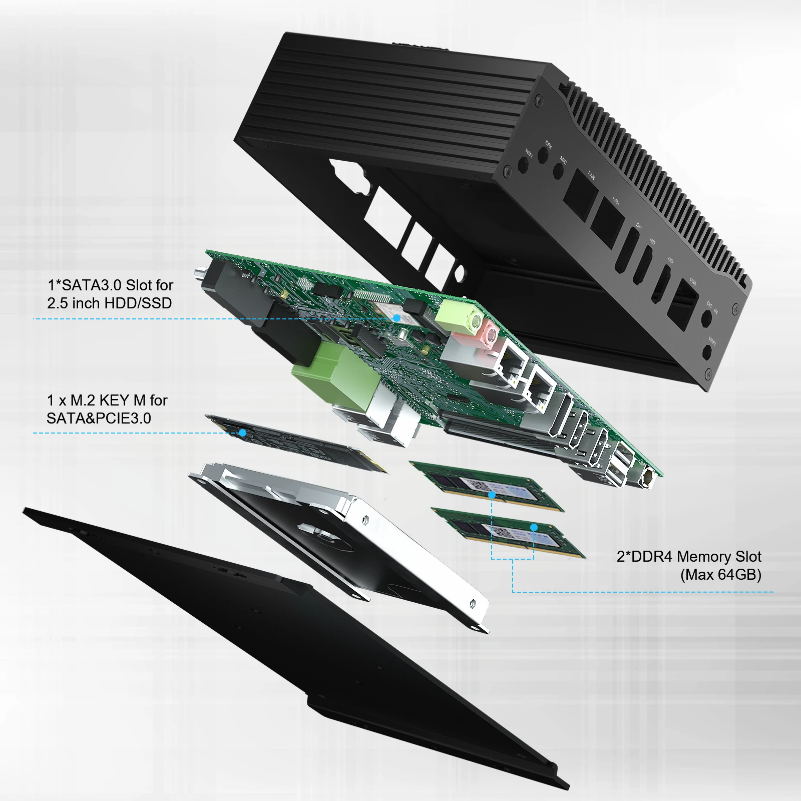 Hystou Super Good Industrial Mini Pc In-tel Core I3 I5 I7 Gpio Dual Lan ...