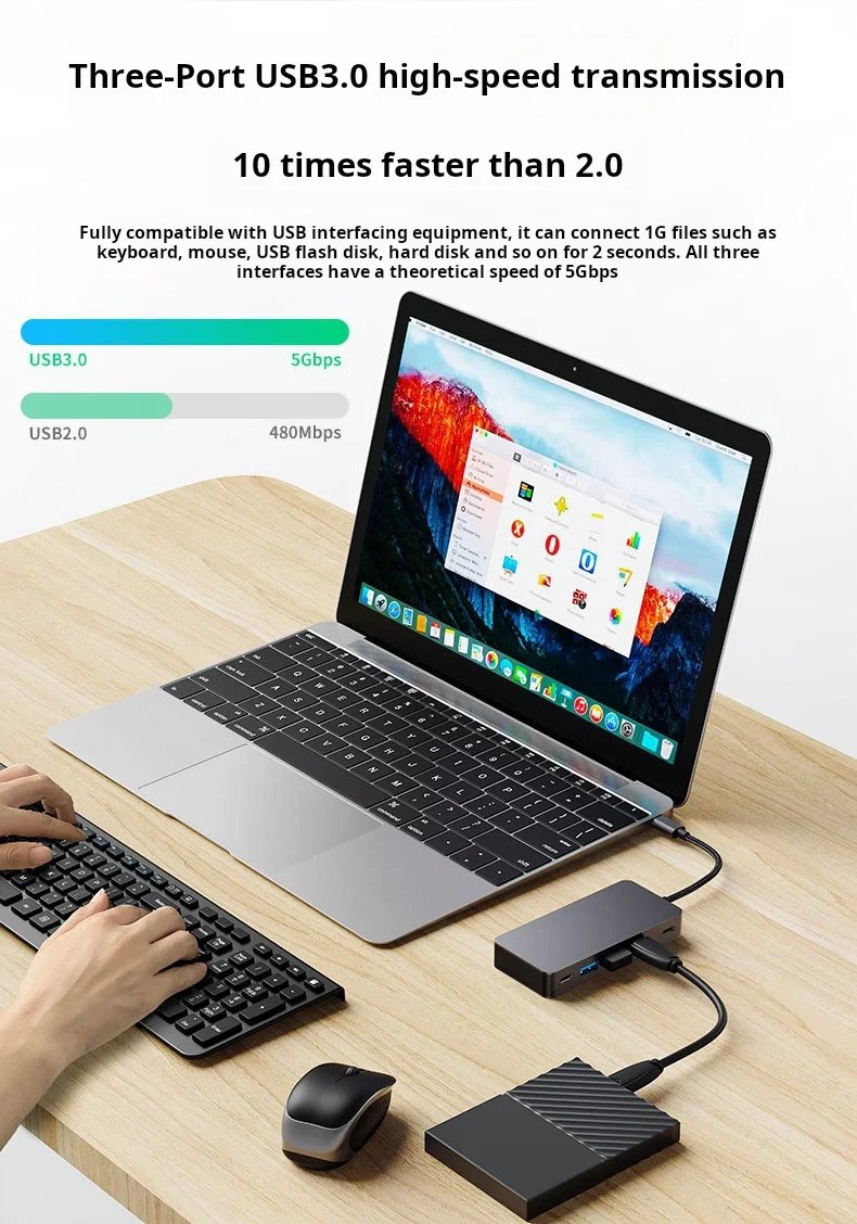 7-In-1 Docking Station Hub Usb 3.0 Multifunctional, Usbc, Pd100w, 2 ...