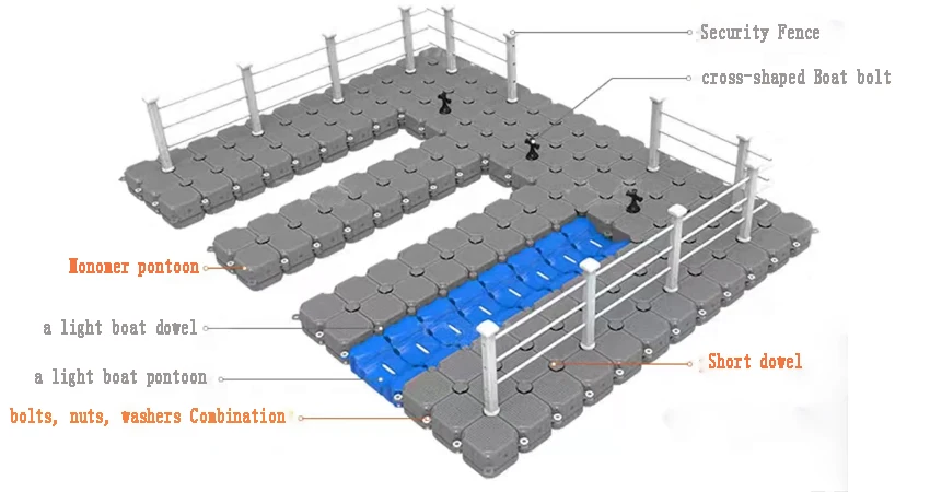10'by 10' Floating Walkway - Durable Plastic Pontoon Pods