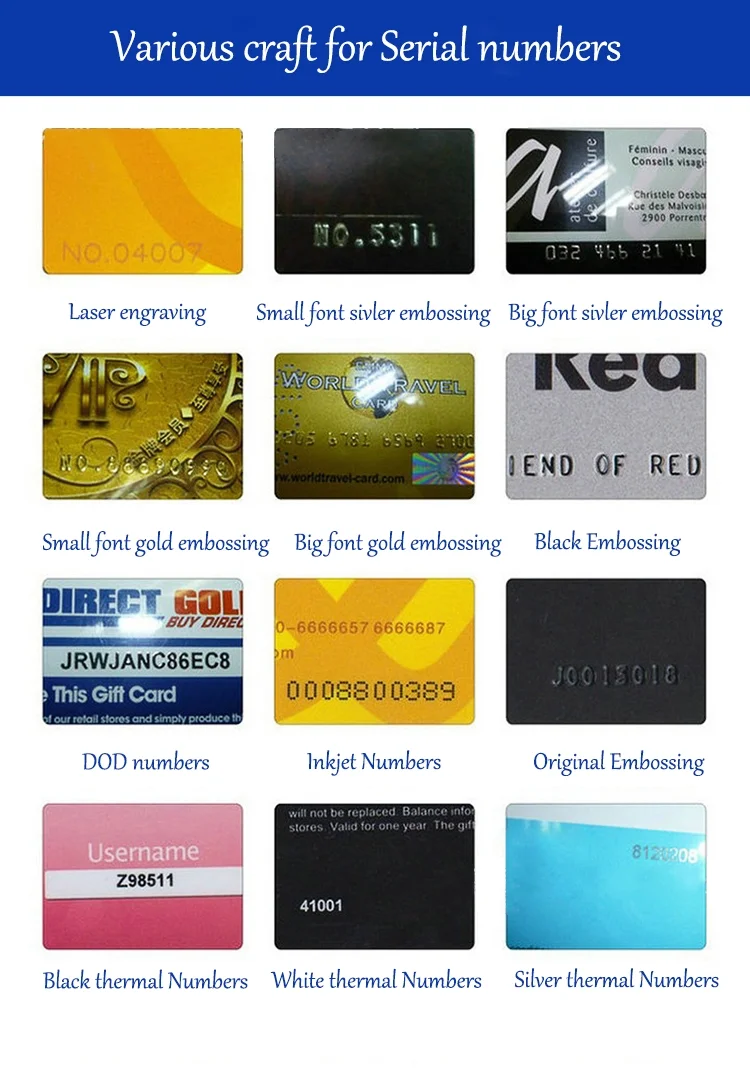 Printable MIFARE Classic 1K RFID Cards for Access Control