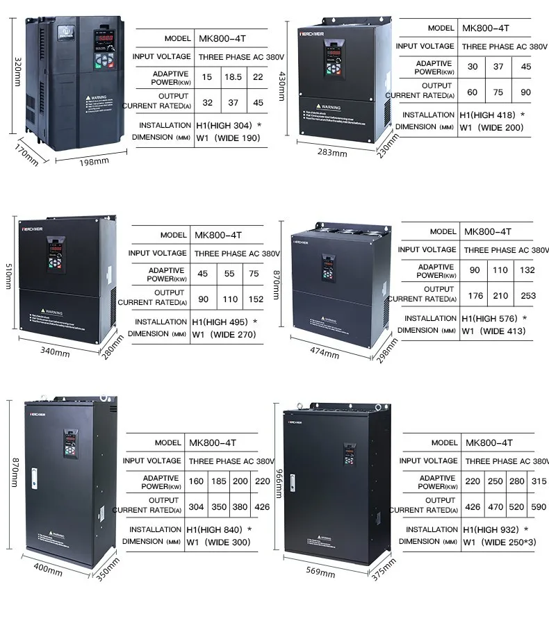 New Product Hot Selling Vfd 5.5kw 7.5kw 11kw Inverter 3 Phase Variable ...