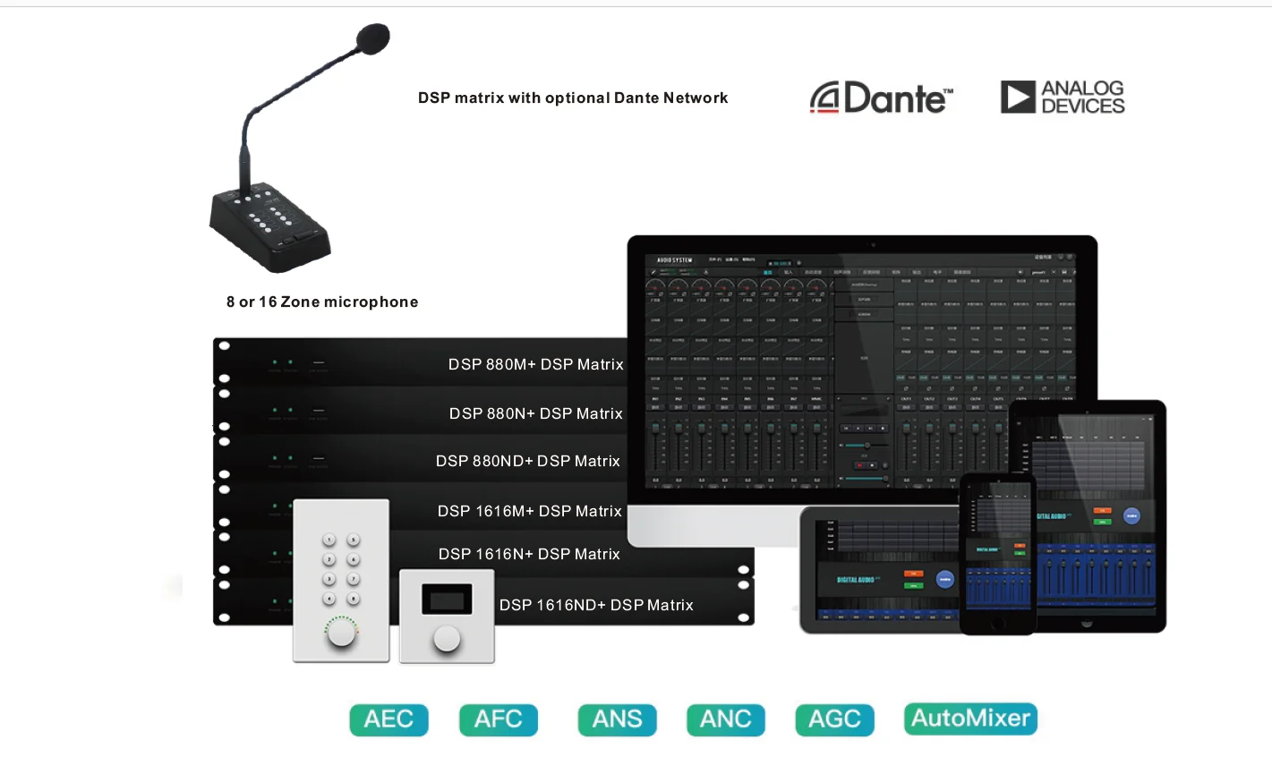 DCON-7 Dante Wall Control Panel - Efficient Audio Transmitter