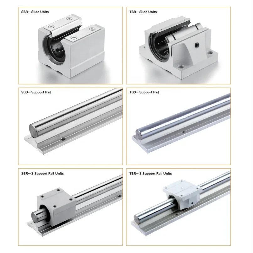 SBR Series Linear Motion Guide SBR10 Miniature Ball Bearing Guide for ...