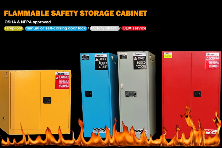 Meet Osha And Nfpa 30 Standards On Stock 45gallon Industrial Safety ...