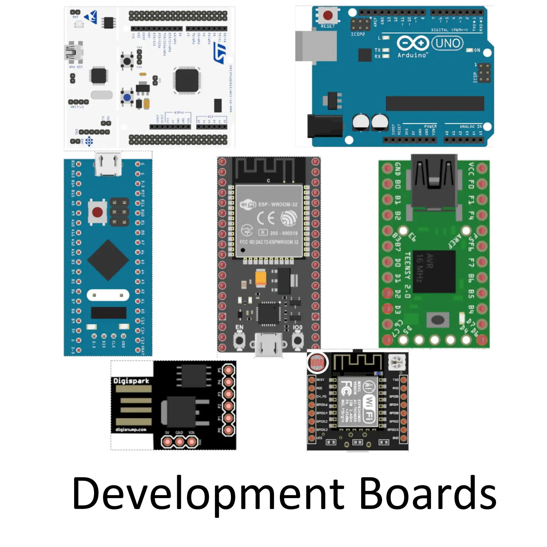 Dds Signal Generator Fg 100 Lcd Display Sine Frequency 1hz 500khz Counter Function Signal Source