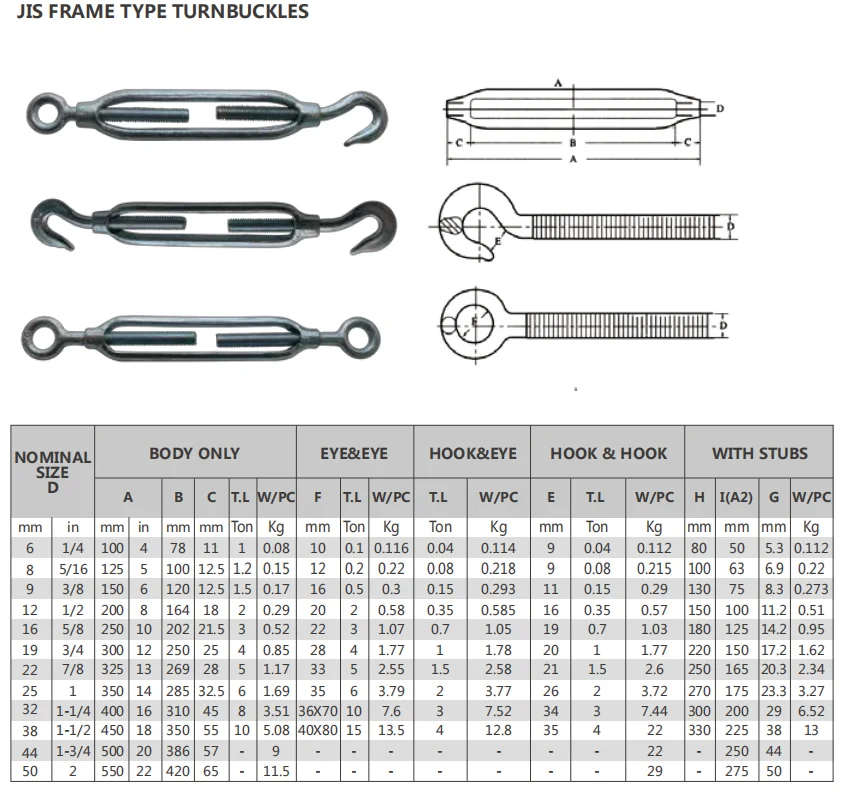Galvanized Jis Frame Type Turnbuckles Hook And Hook - Buy Jis Type ...