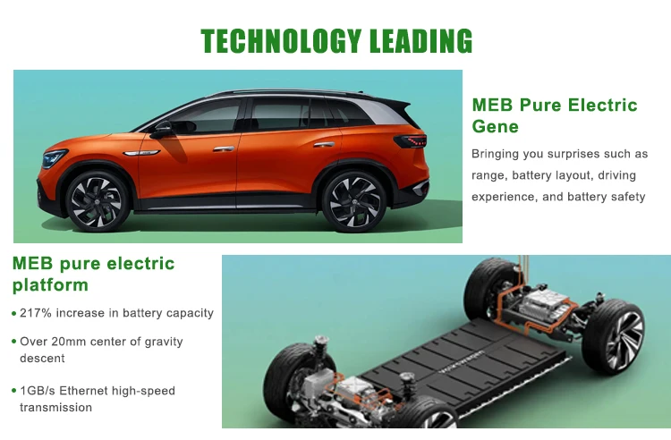 Vw Id.6 Crozz Pure Lite Pro Prime Chinese New Ev Car Volkswagen Id6 Vw ...