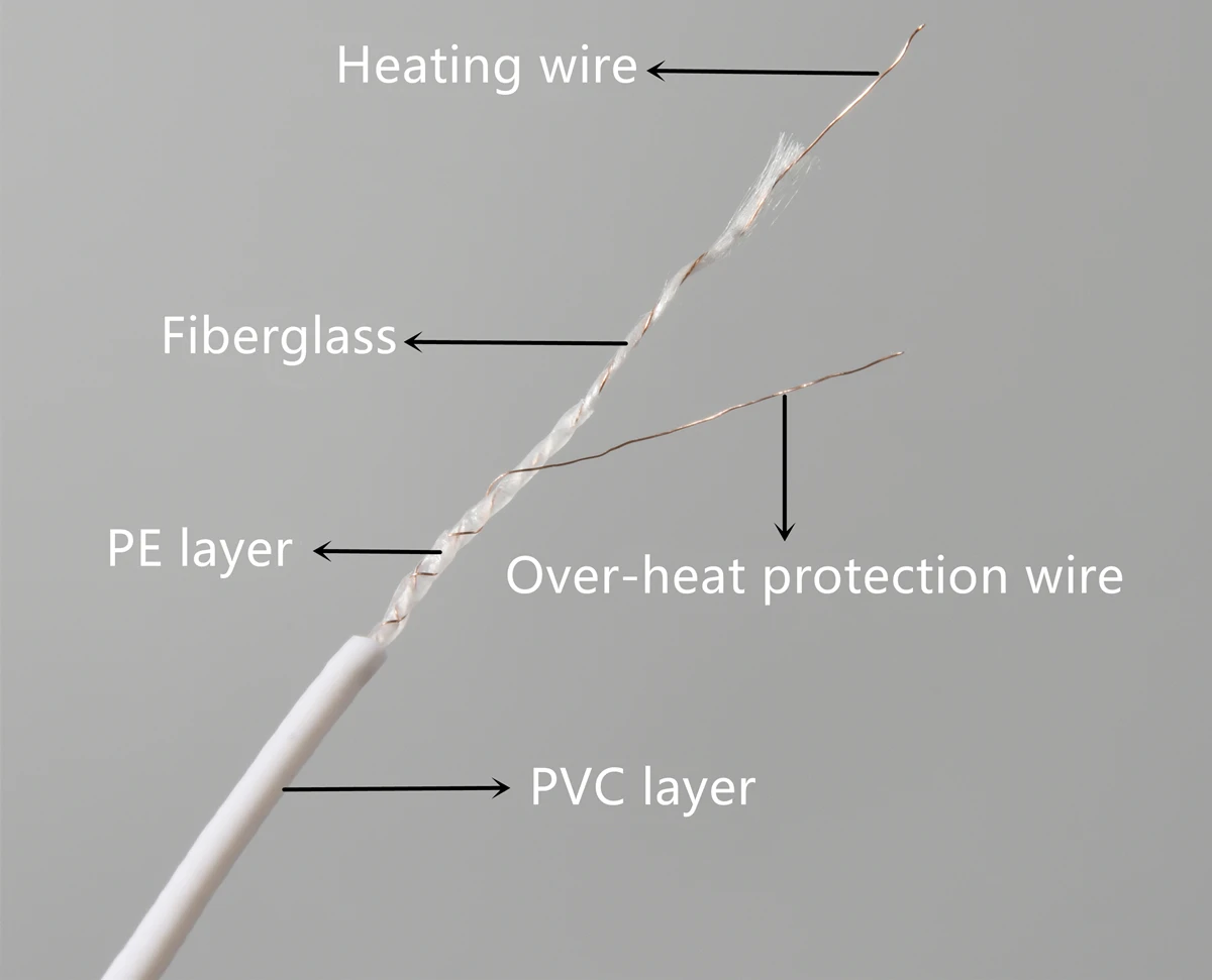 2.5mm Diameter Electric Helix Heating Wire Cable,Easy Installation ...