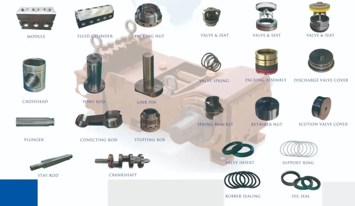 Frac Pump Fluid End Triplex and Quintuplex Pump Valve & Seats
