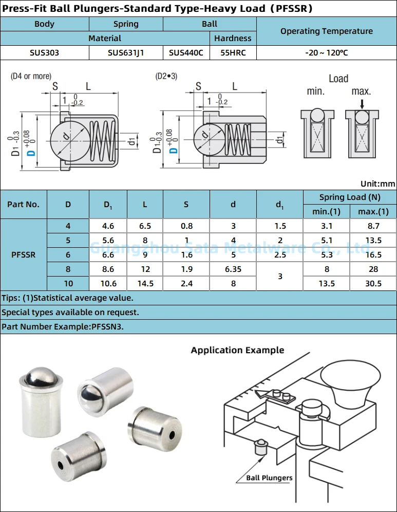 Light Load And Heavy Load Standard Type Press Fit Spring Loaded Ball ...