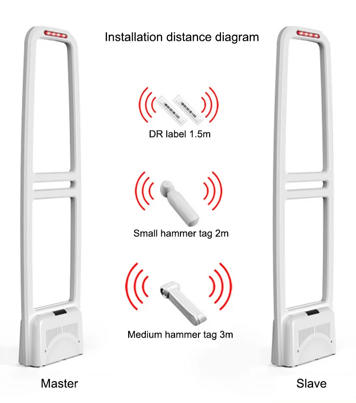 Supermarket Exit Anti-Theft Door Barcode Tag EAS Systems