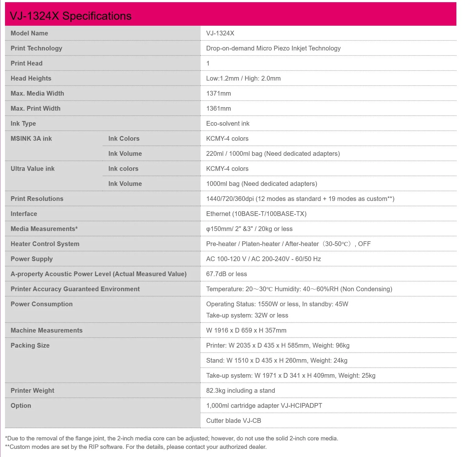 MUTOH VJ-1324X Eco-Solvent Printer - High Performance & Reliability