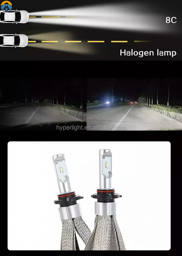 Hyperlight Car Led Headlight 8c 8000lm 80w With Drl Canbus Lighting Bulbs Led Headlight - Buy ...