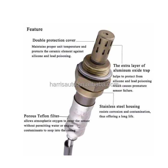 High Quality Oxygen Sensor for hyundai Kia 39210-22610 3921022610 ...