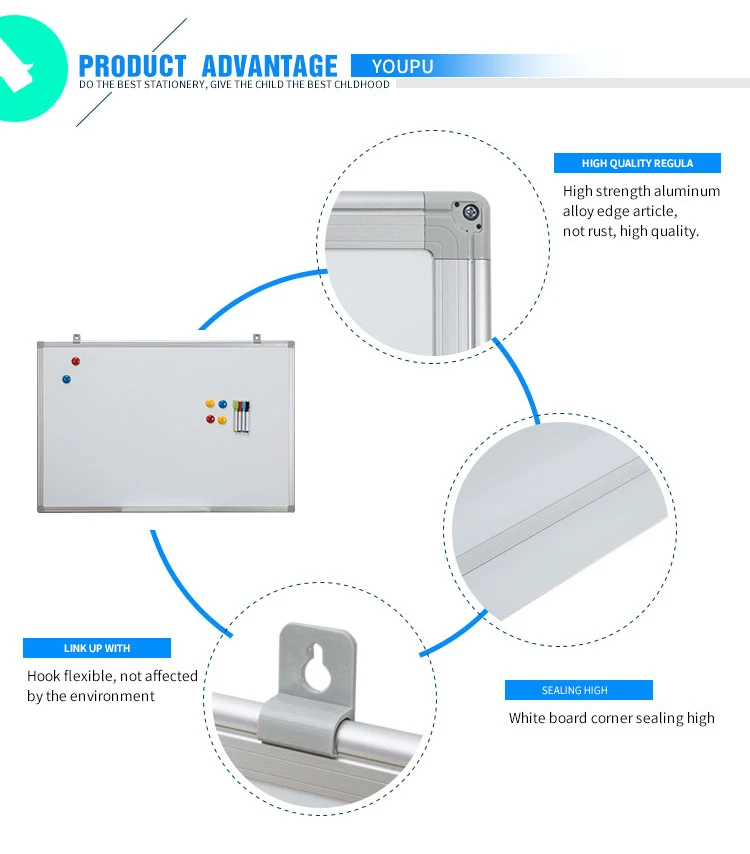 Cheap 90x120cm Magnet Whiteboard for Teaching School White Board for ...