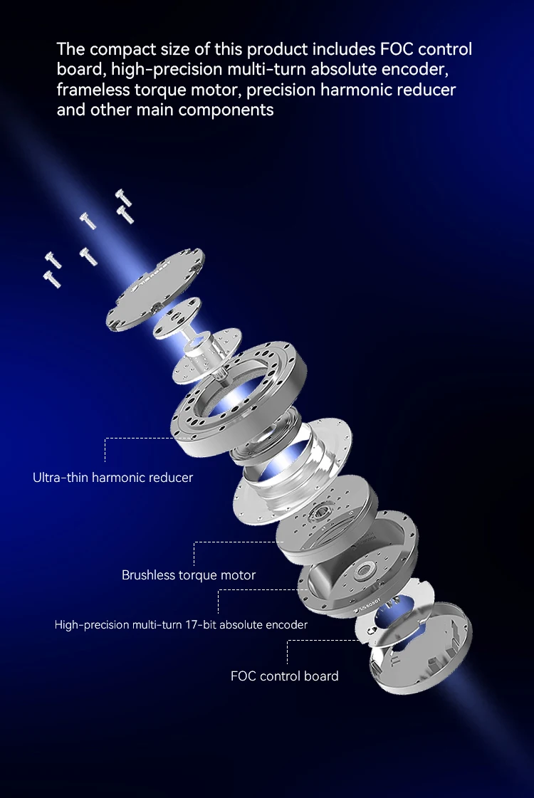 TINSMITH Robot Joint Module - High Performance & Customization