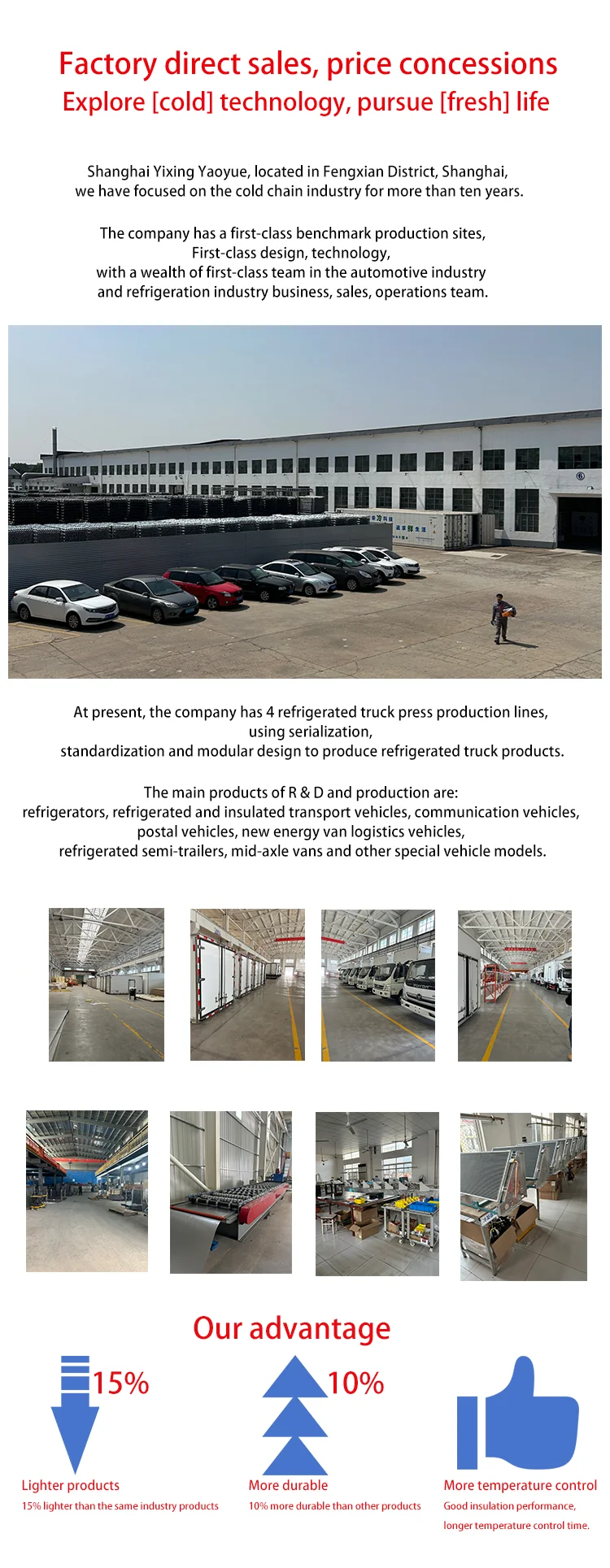 Eutectic Cold Plate Truck Box/van Truck Body - Buy Refrigerated Box For ...