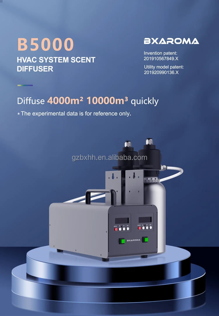 Innovative Products air Conditioning System for House| Alibaba.com