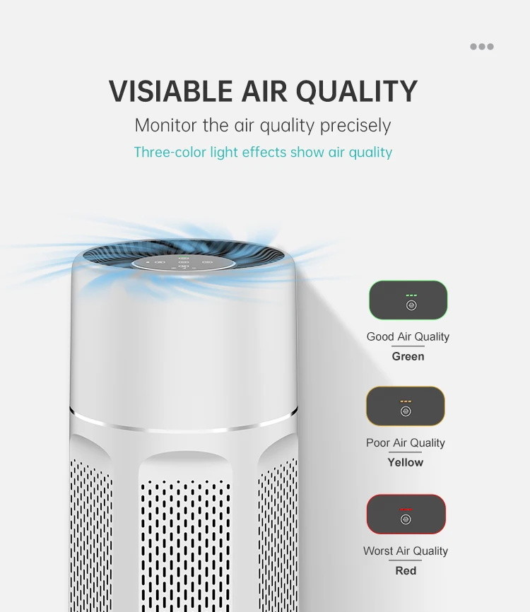 Luchtreiniger PM2.5 Sensor - Automatic High CADR Air Purifier