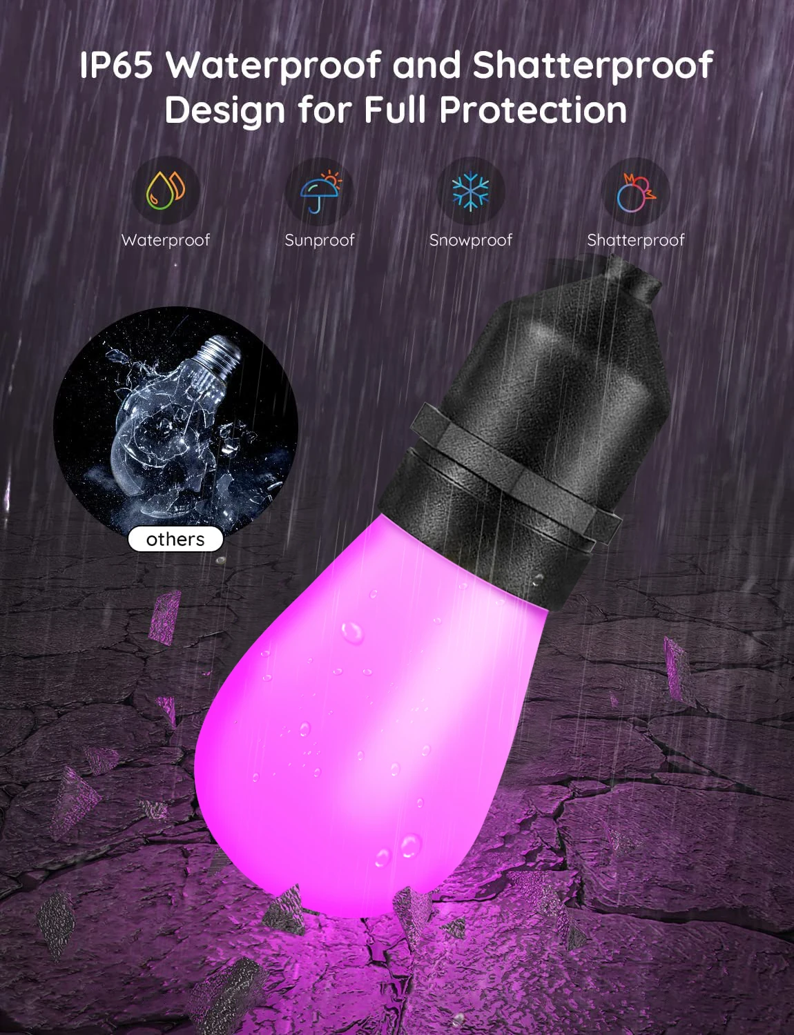 Outdoor Waterproof Smart Leb Bulb String Lights 49ft 15m Christmas ...